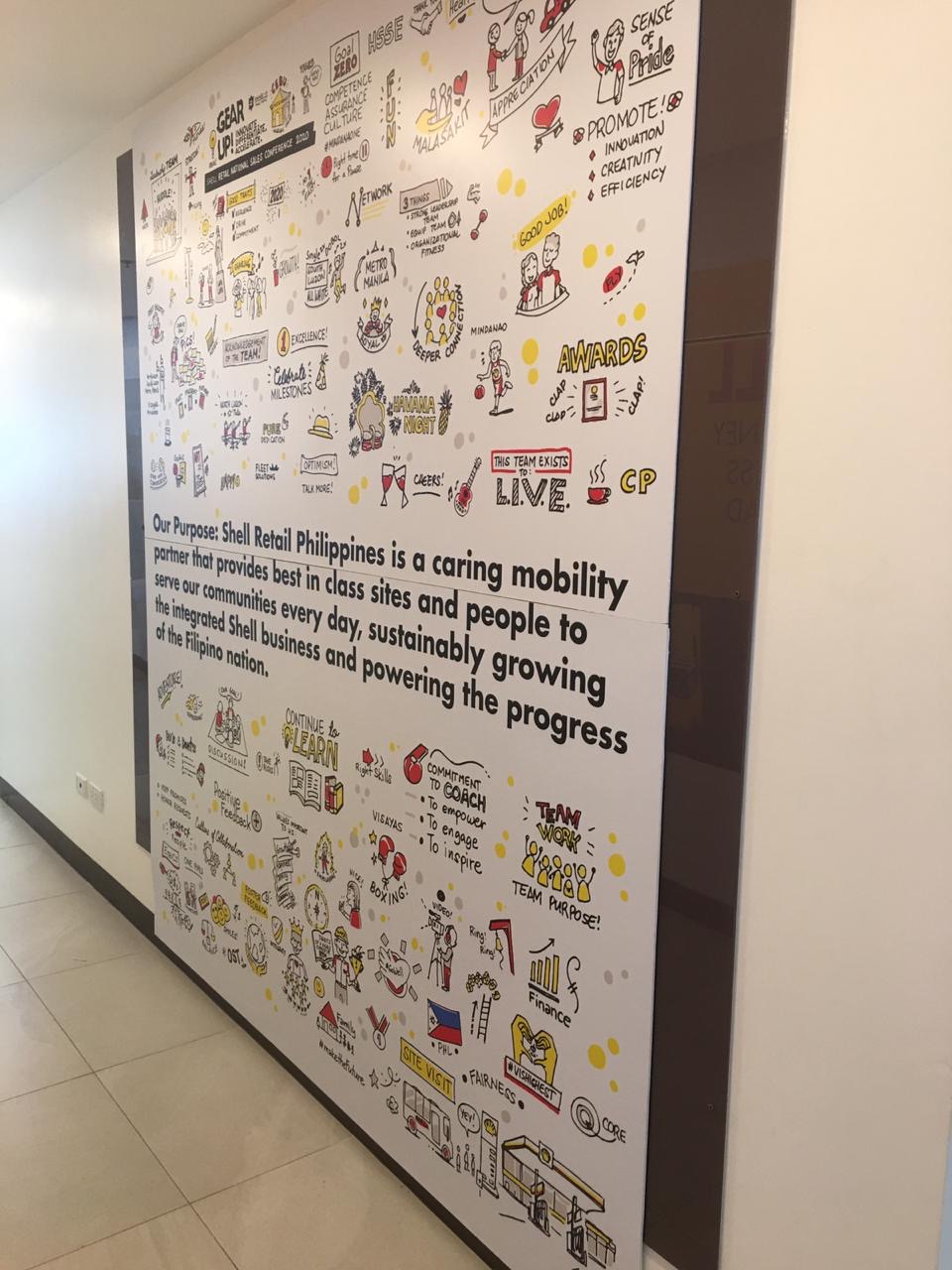 Shell Office Wall Mural 2020 - MEL CASIPIT, Artist
